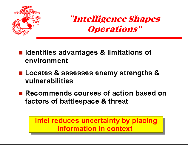 ""Intelligence Shapes Operations""