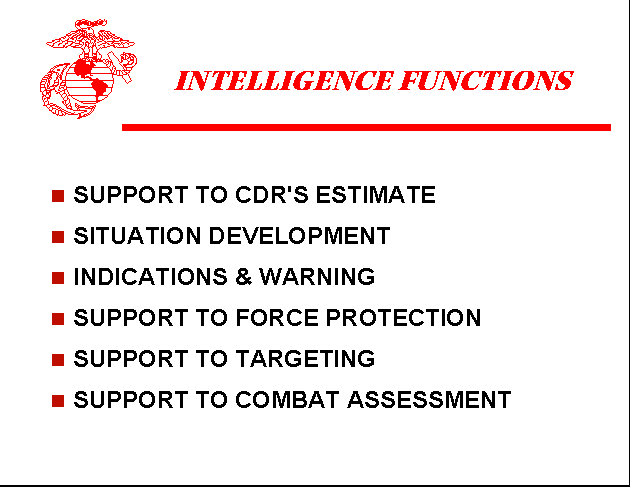 " INTELLIGENCE FUNCTIONS"