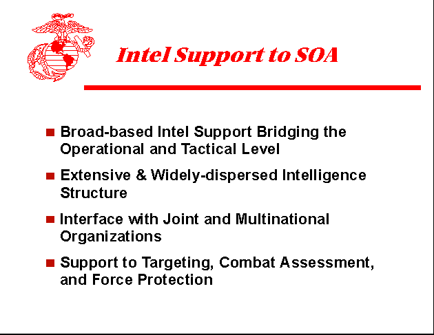 "Intel Support to SOA"