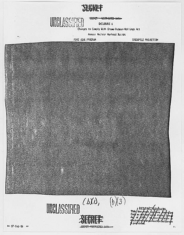 NSDD - National Security Decision Directives - Reagan Administration