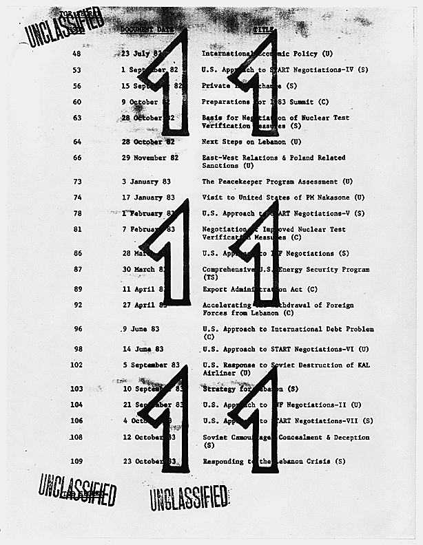 NSDD - National Security Decision Directives - Reagan Administration