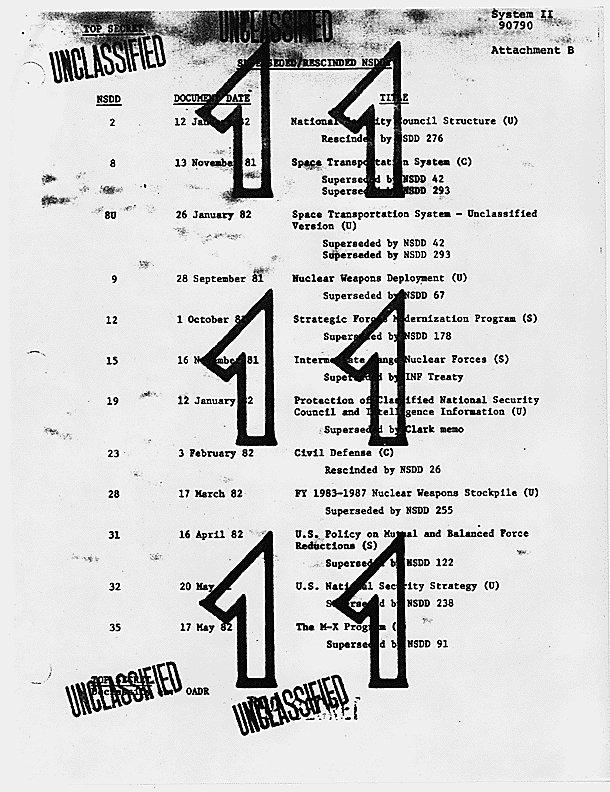 NSDD - National Security Decision Directives - Reagan Administration