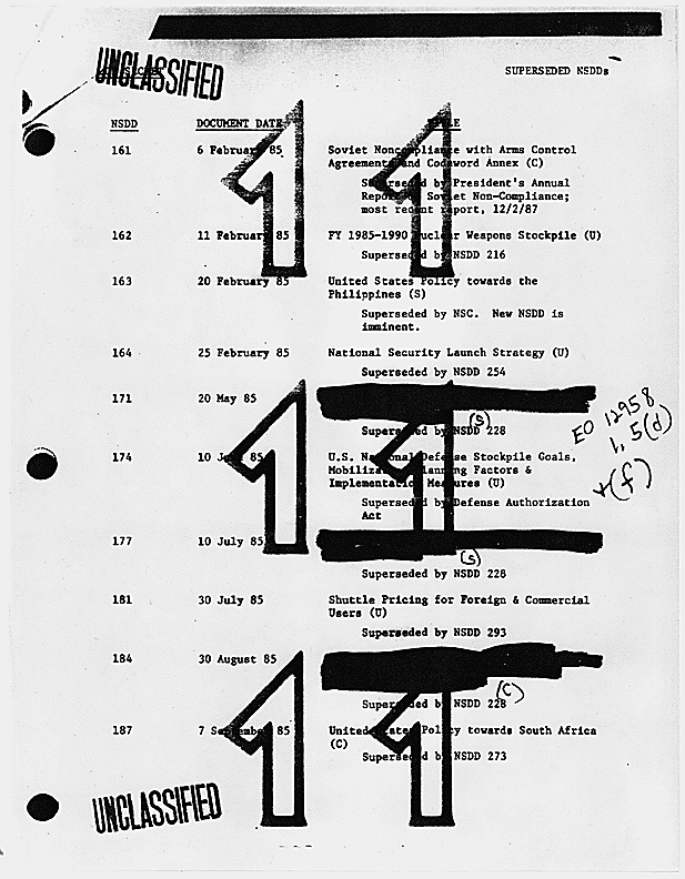 NSDD - National Security Decision Directives - Reagan Administration